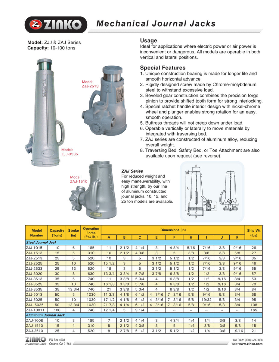 MECHANICAL JACK - 50 TON MODEL: ZJJ-5025 – Zinko Hydraulic Jack