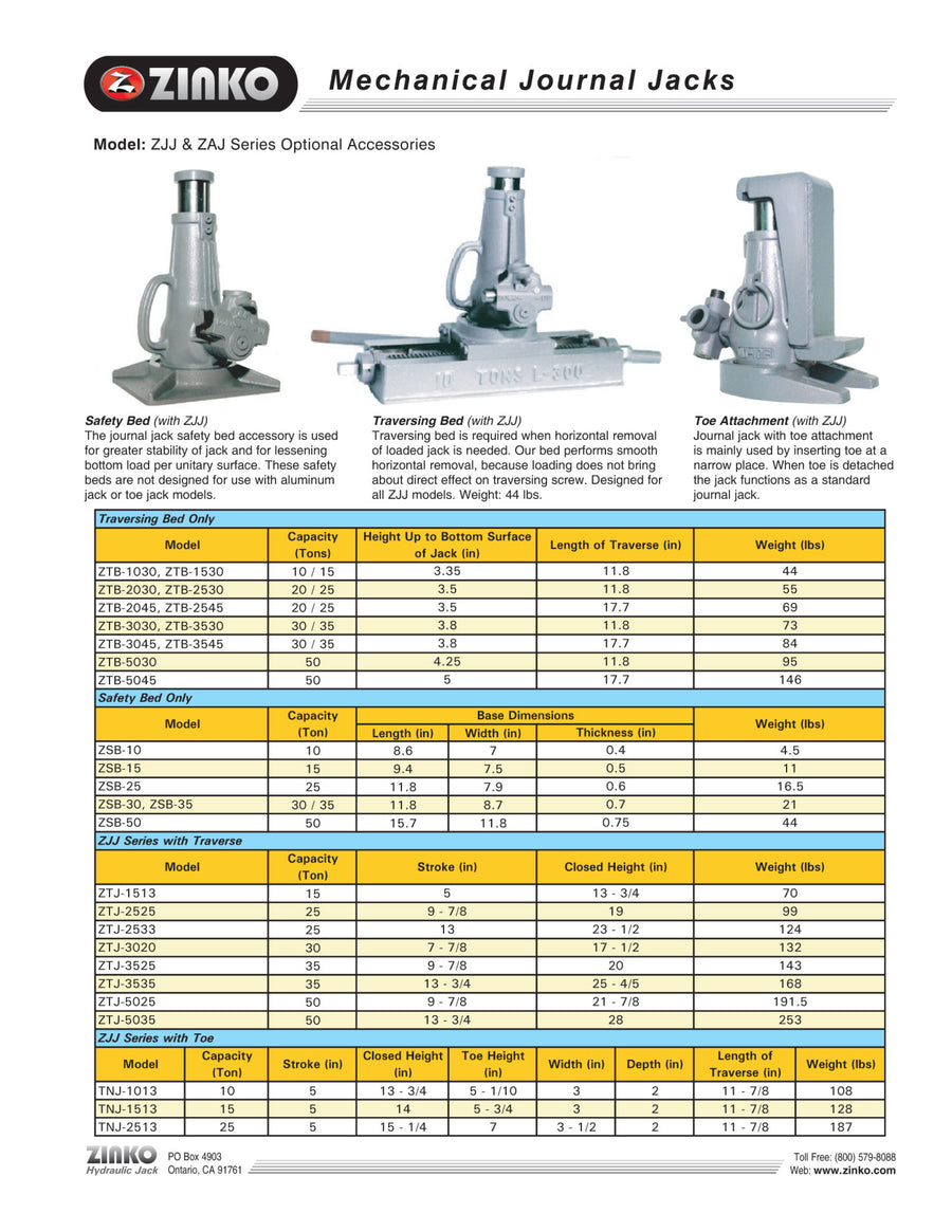 MECHANICAL JACK - 50 TON MODEL: ZJJ-5025 – Zinko Hydraulic Jack