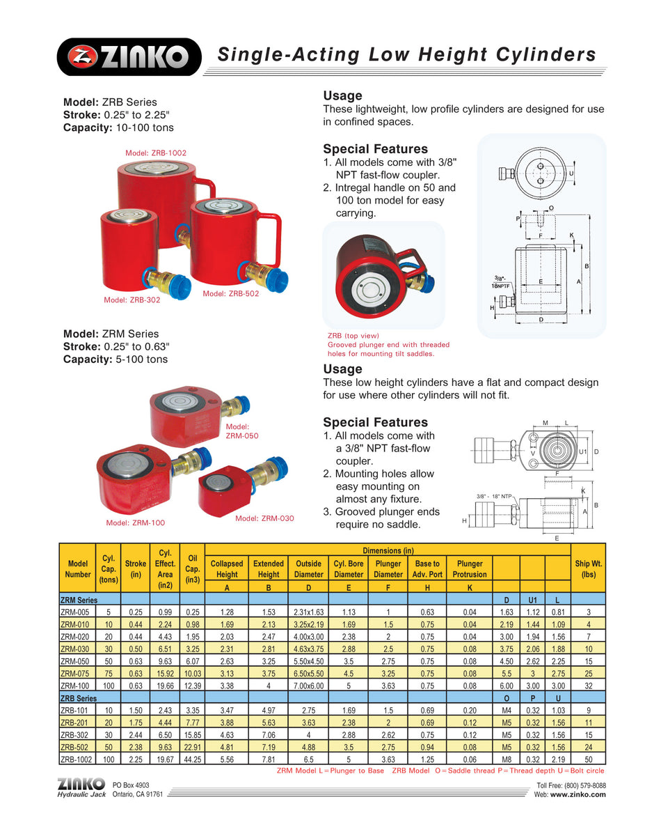 ZRB-201: 20 TON 1.75" RAM – Zinko Hydraulic Jack